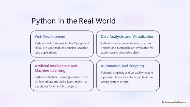 Python The Versatile Programming Language Introduction Ppt