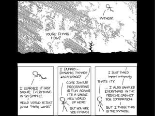 Python Workshop. LUG Maniapl | PPT