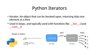 Python Basic for Data science enthusiast | PPT