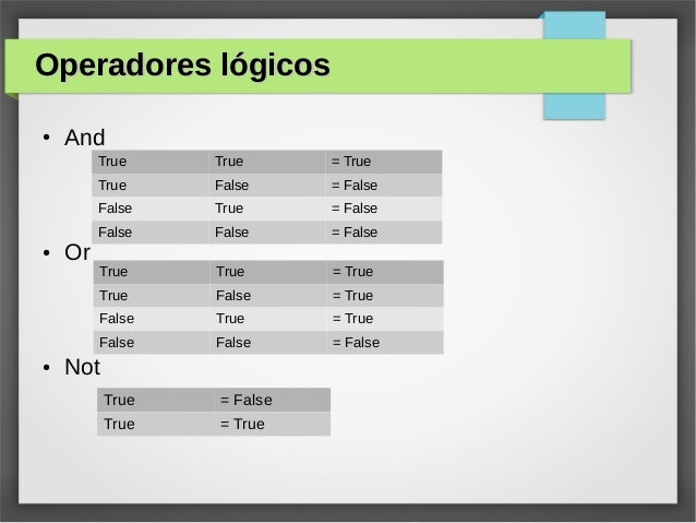 Programando con Python