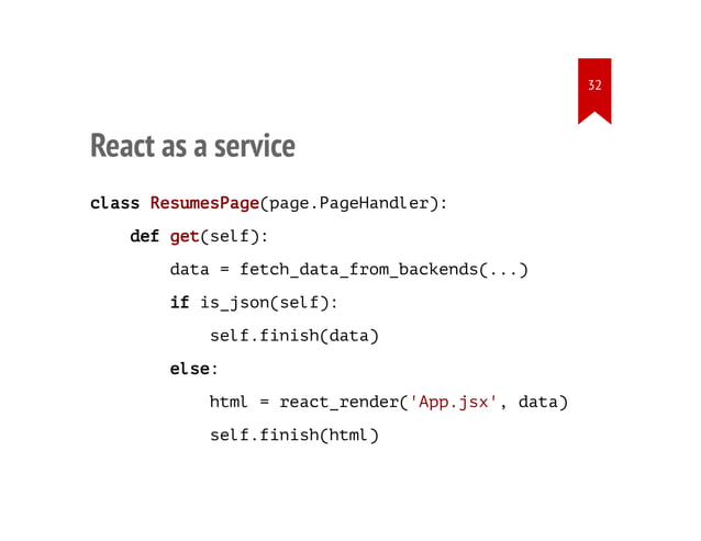 Изоморфные приложения и Python - Виталий Глибин, Huntflow | PDF