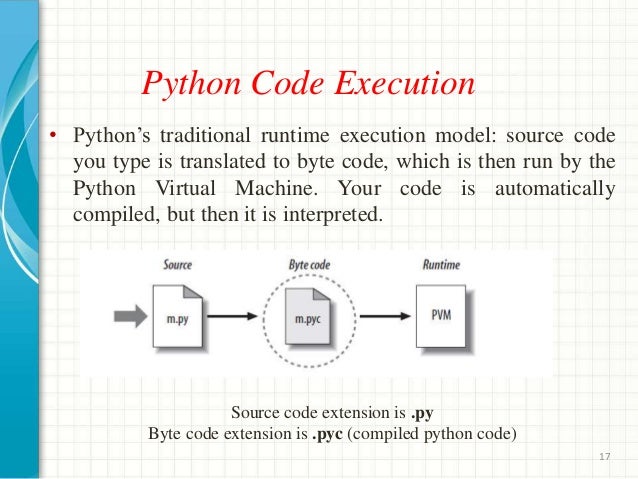 Python Seminar Ppt