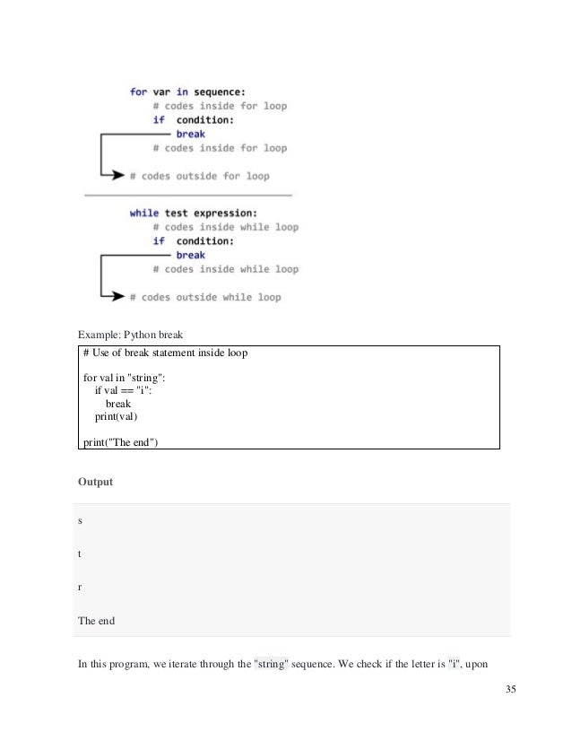 Python Book/Notes For Python Book/Notes For S.Y.B.Sc. I.T.