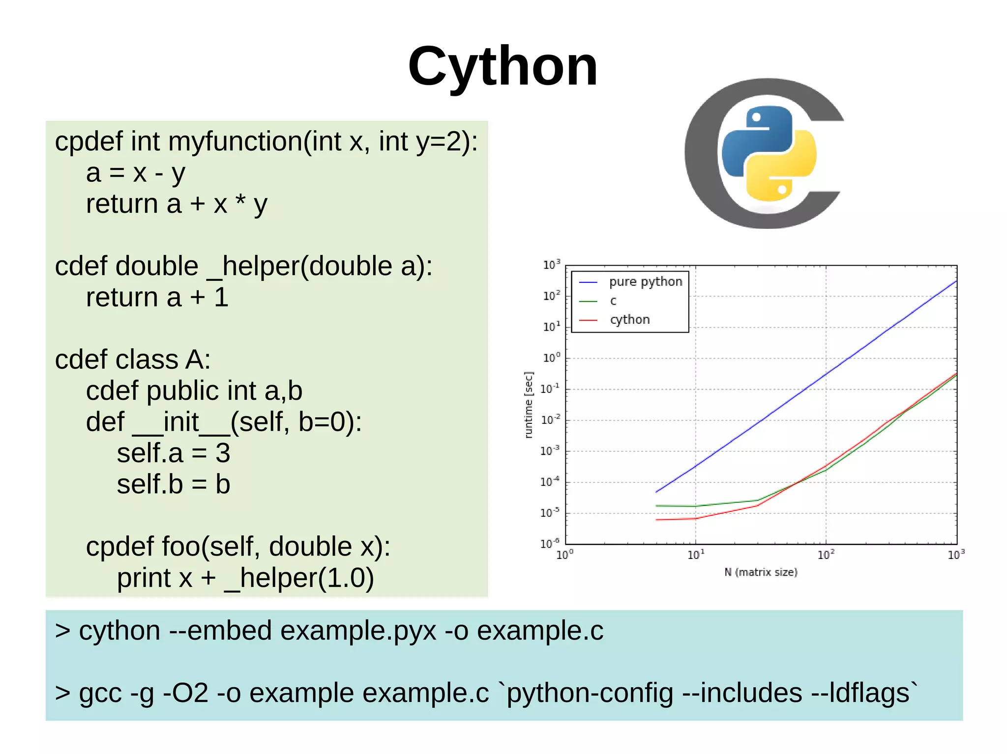 Python infrastructure from scratch | PPT