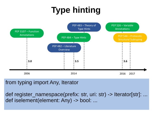 Python infrastructure from scratch | PPT