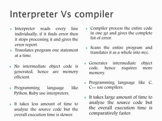 Python-00 | Introduction and installing | PPT