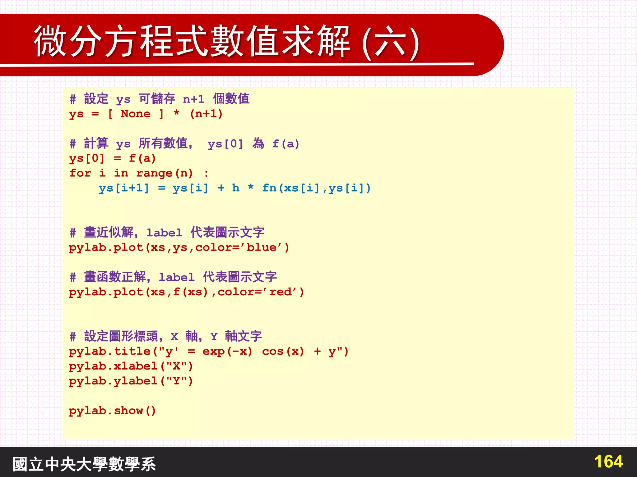 Python differential equation | PPT