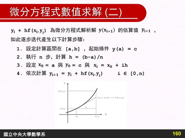 Python differential equation | PPT