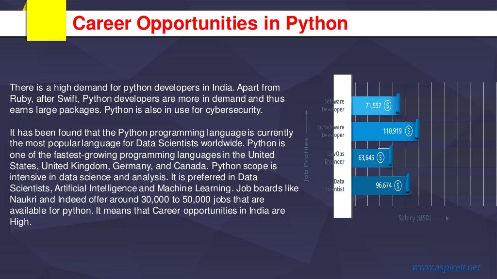 Most recent version of python - galaxyose