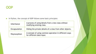 Understanding Python | PPTX