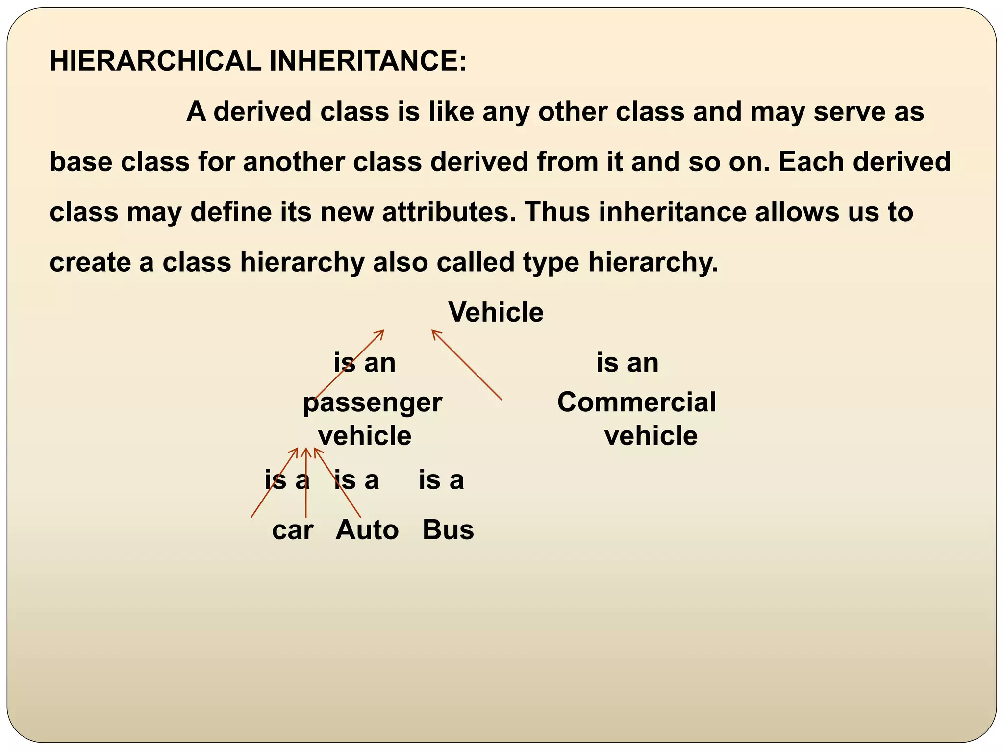 python.pptx | Programming Languages | Computing