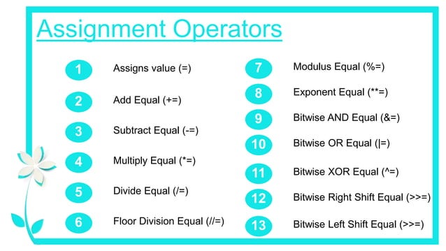 Python Programming Full Course || Beginner to Intermediate || Bangla ...