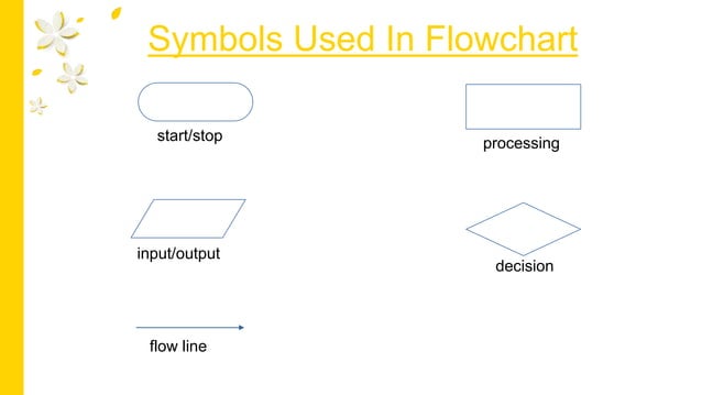 Python Programming Full Course || Beginner to Intermediate || Bangla (বাংলা) || codinglaugh | PPTX