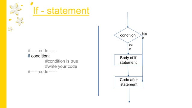 Python Programming Full Course Beginner To Intermediate Bangla বাংলা Codinglaugh Ppt