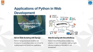 Applications of Python in Different Fields.pptx