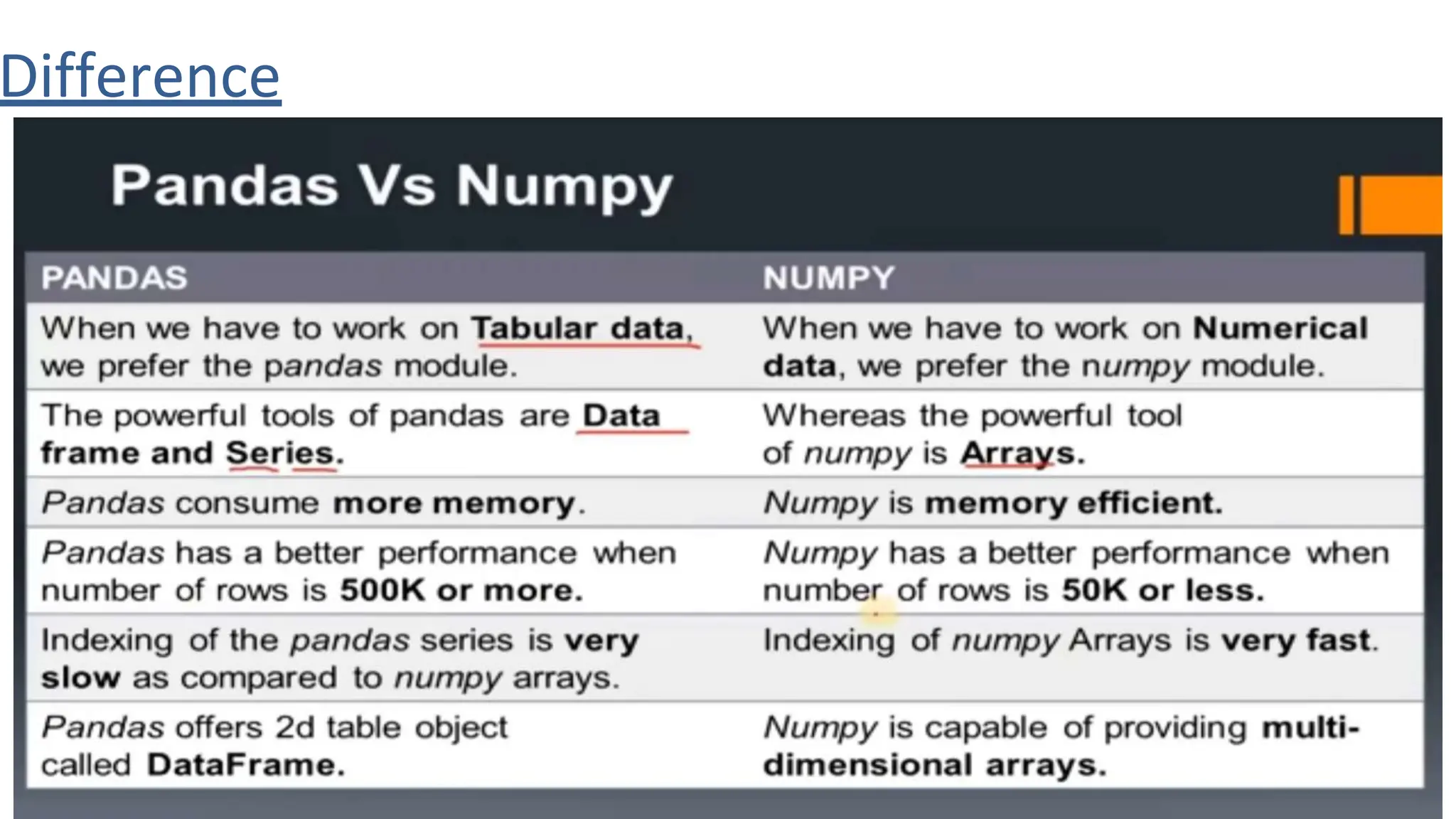 Python 8416516 16 196 46 5163 51 63 51 6.pptx