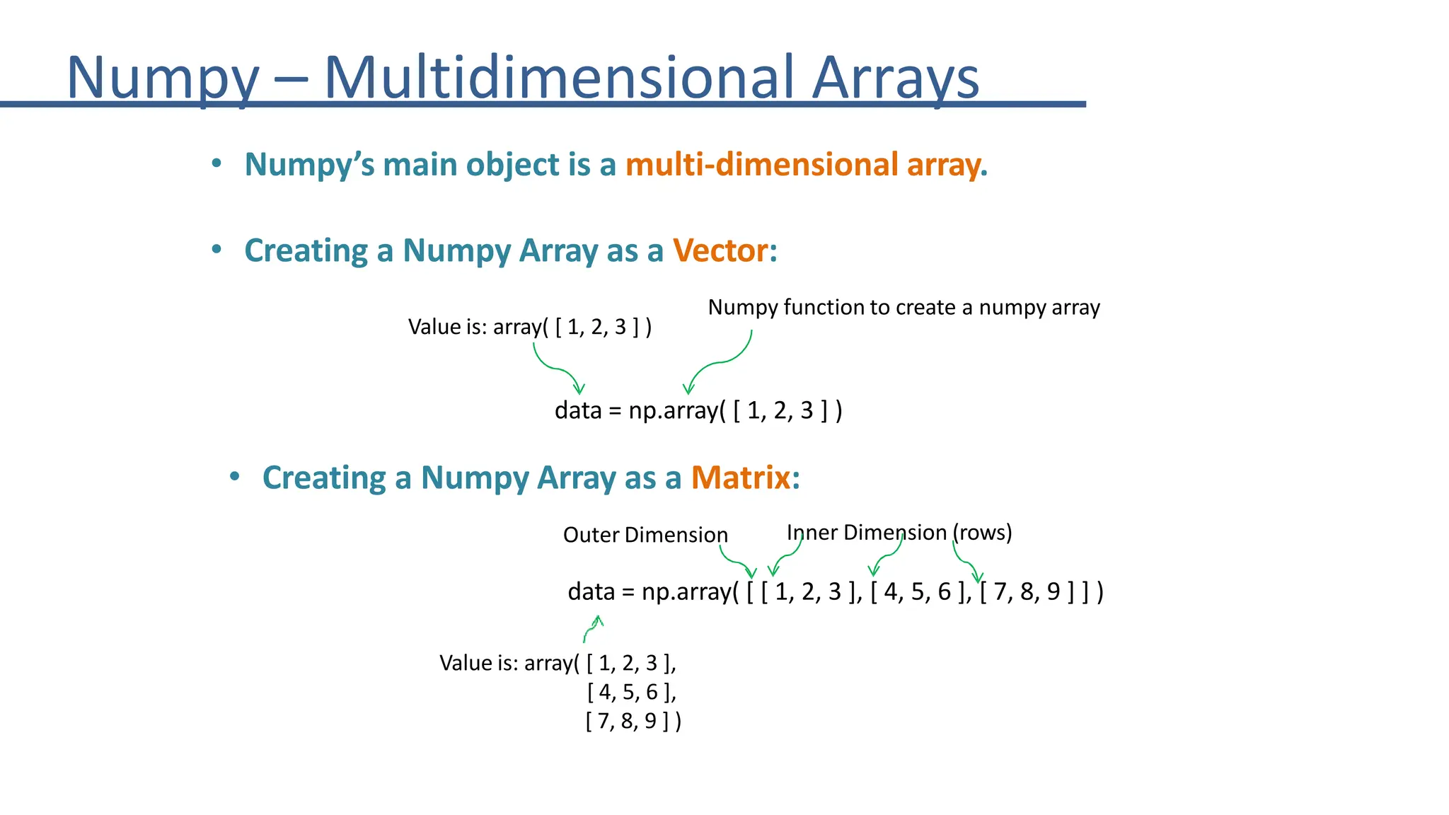 Python 8416516 16 196 46 5163 51 63 51 6.pptx