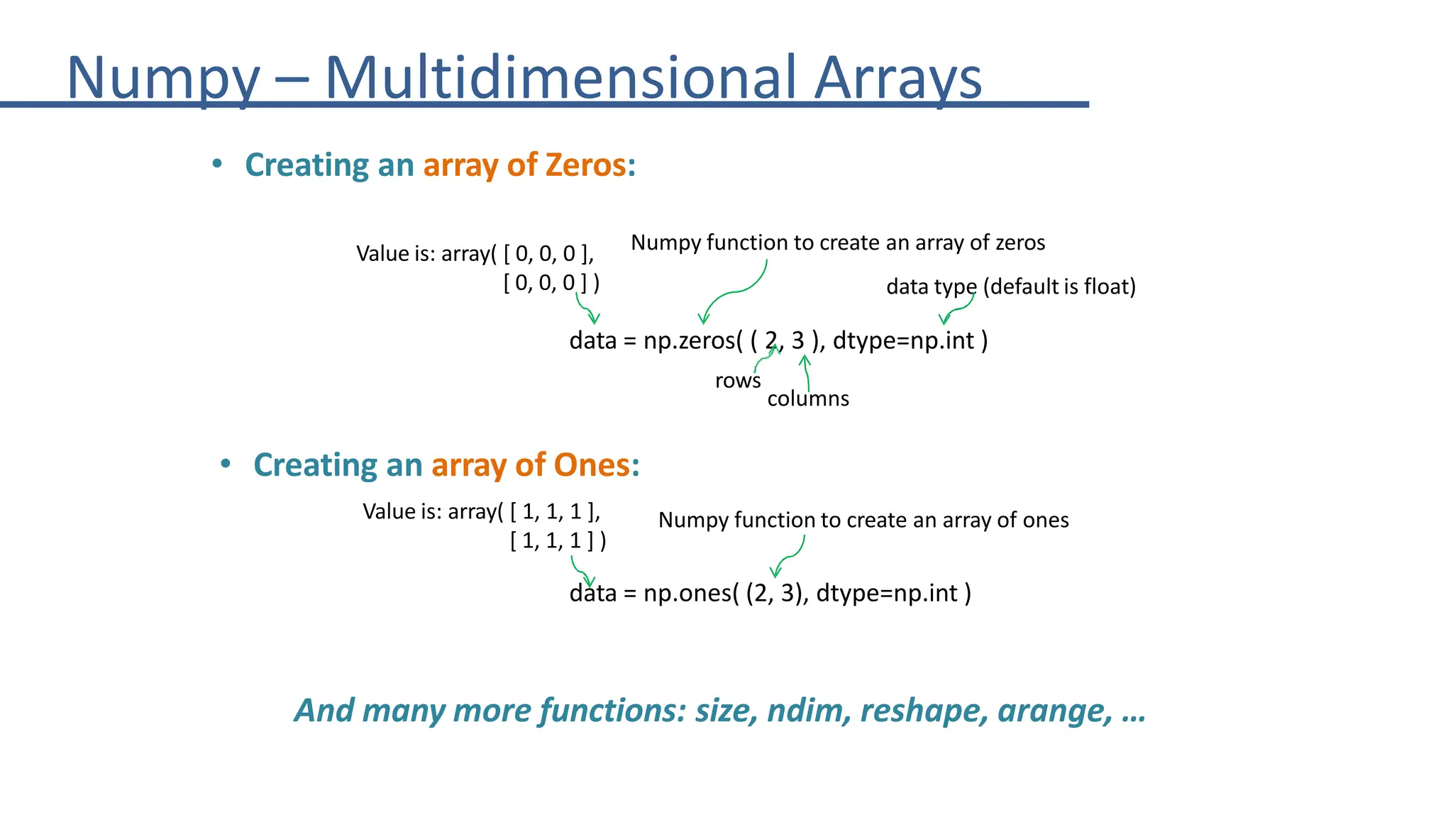 Python 8416516 16 196 46 5163 51 63 51 6.pptx