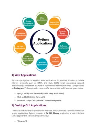Python notes for beginners - in simple sentences | PDF