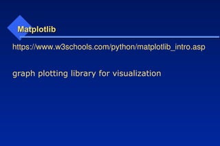 Python_library_data_handelling by dr vingari | PPT