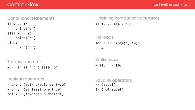Python-3-compiled-Cheat-Sheet-version-3.pdf