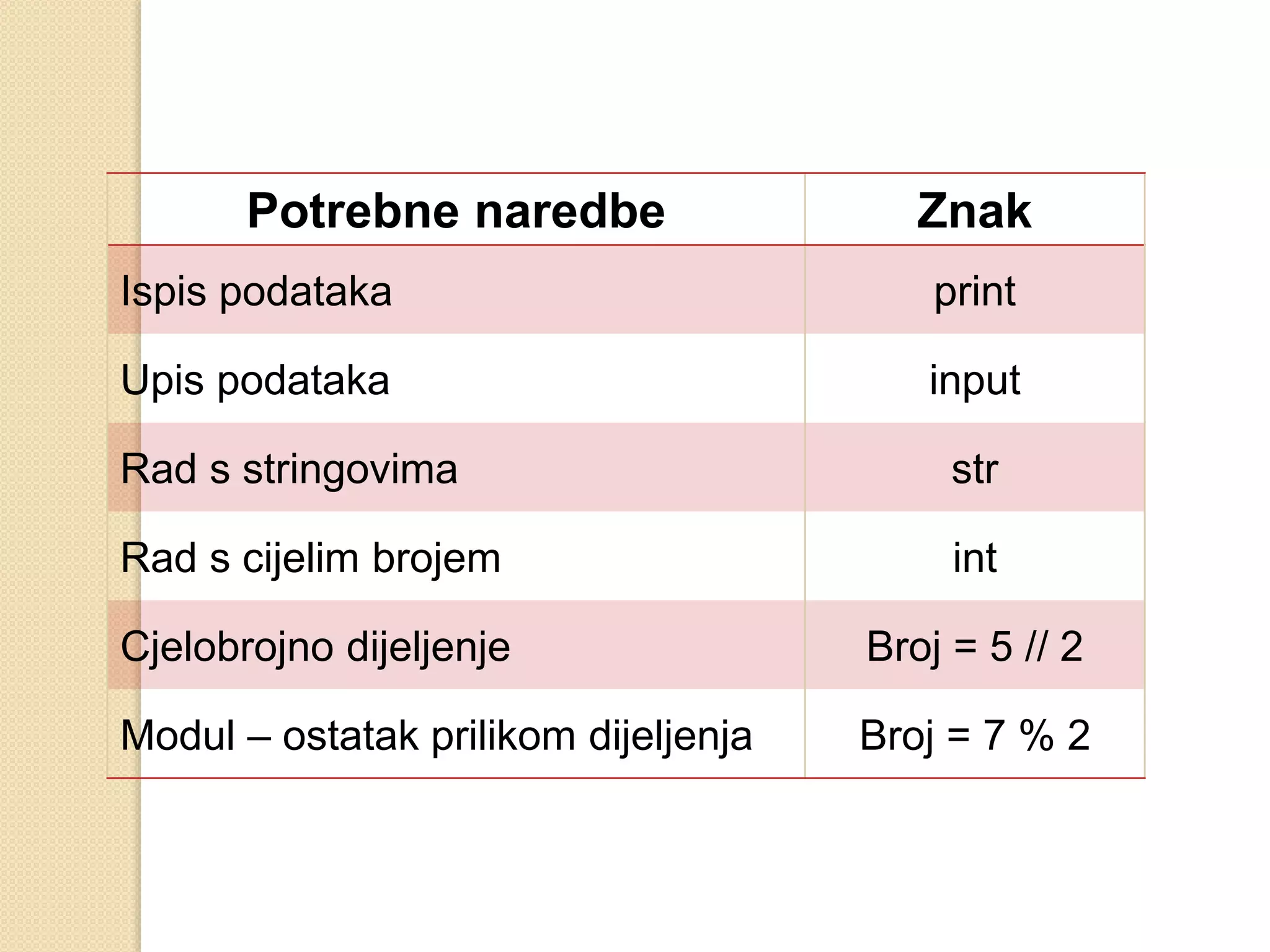 Python_-_5.razred.pptx