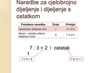 Python_-_5.razred.pptx