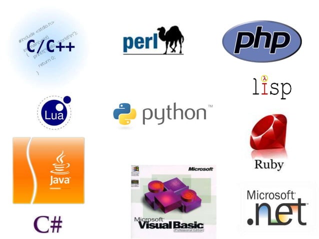 python-an-introduction | PPT