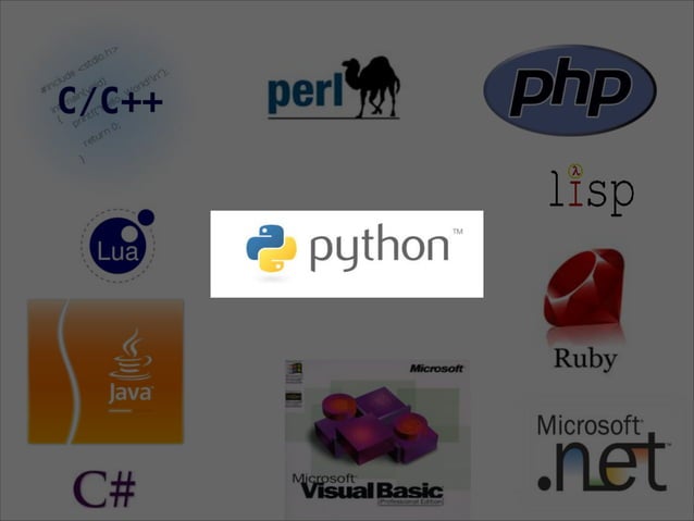 python-an-introduction | PPT