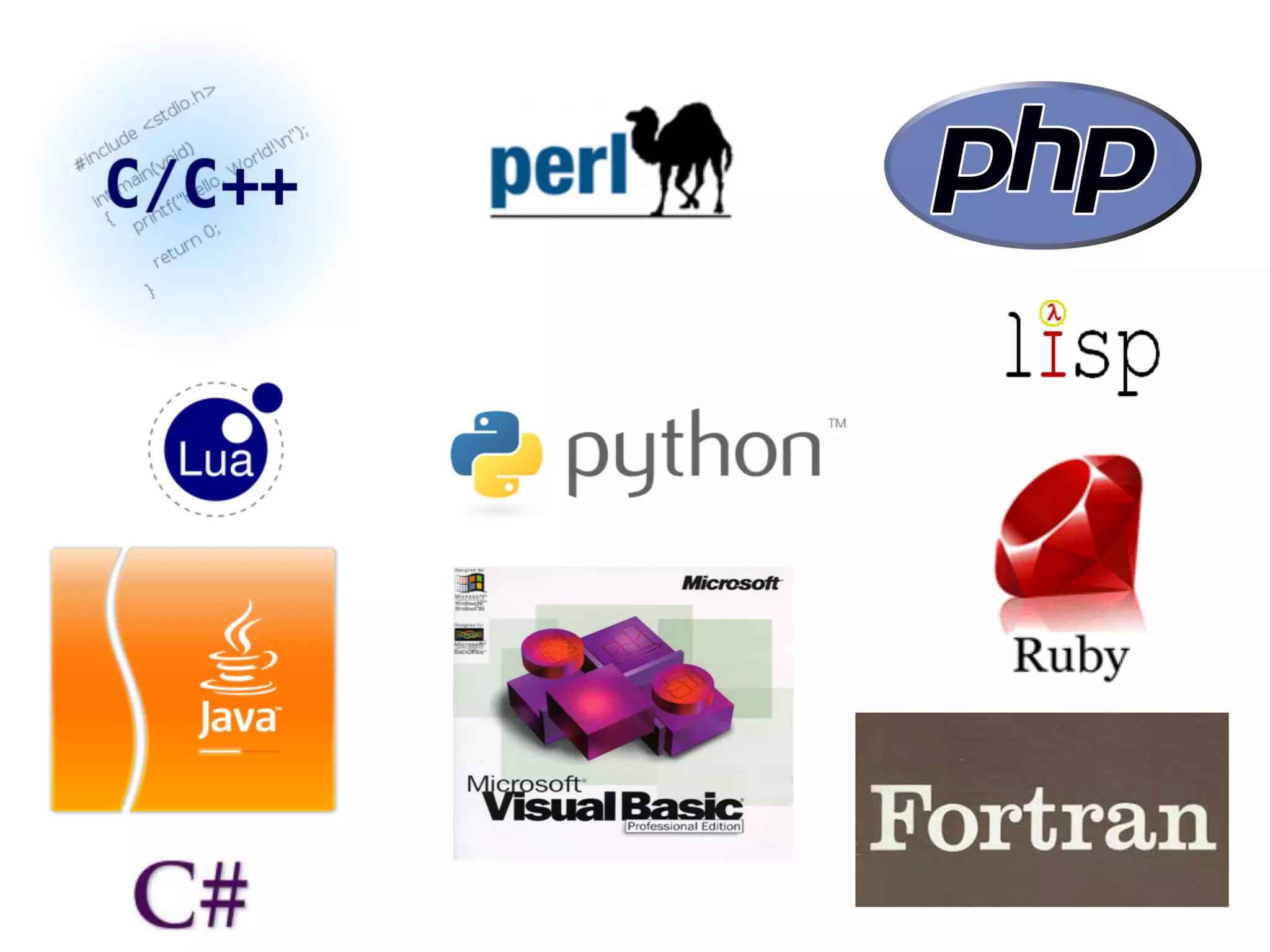 Python an-intro youtube-livestream-day1 | PPT