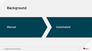 Building and Deploying containerized Python Apps in the Cloud | PDF