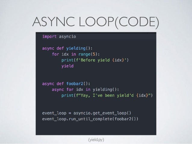 Introduction to Python Asyncio Introduction to Python Asyncio