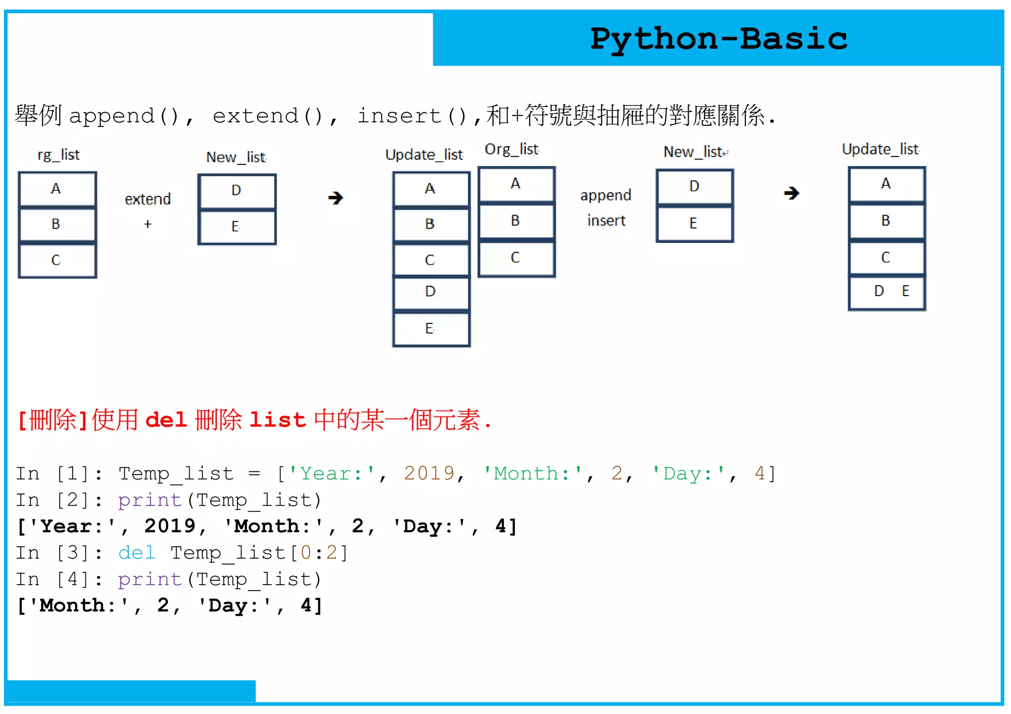 Python basic - v01 | PPT