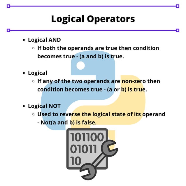 Python basic operators | PDF