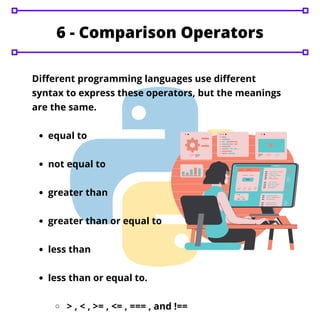 Python basic operators | PDF