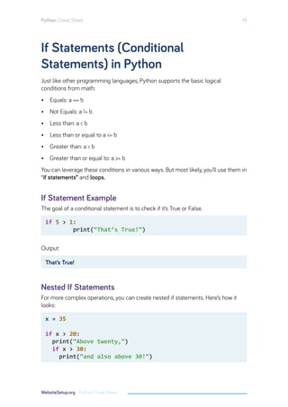 Python cheat-sheet | PDF