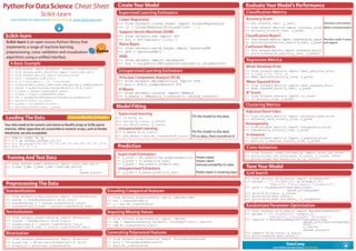 python-cheatsheets that will be for coders | PPT