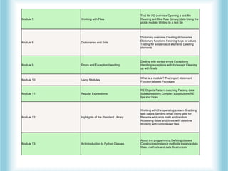 Python-classes-in-mumbai | PPT