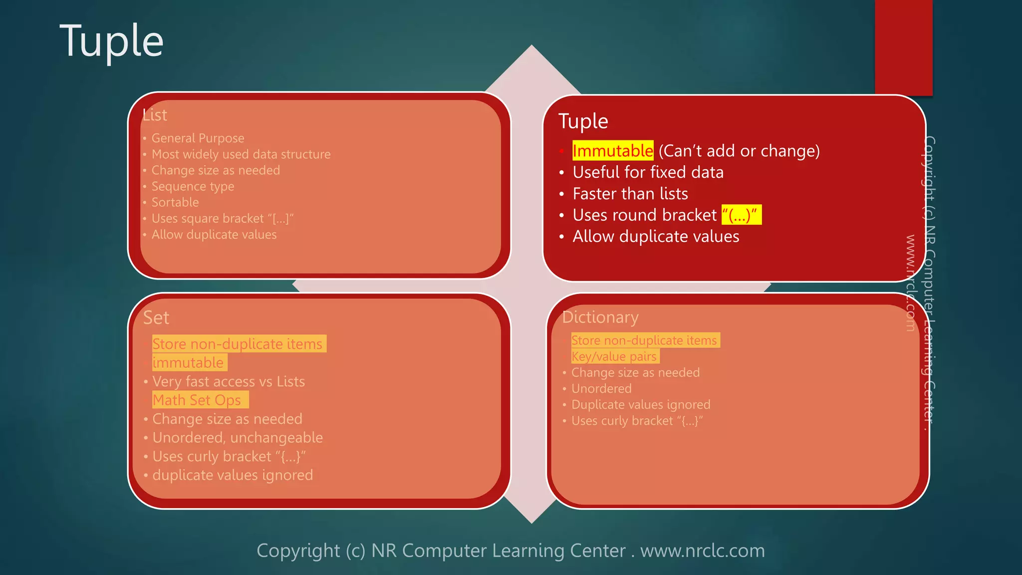Python - Data Structures | PPT