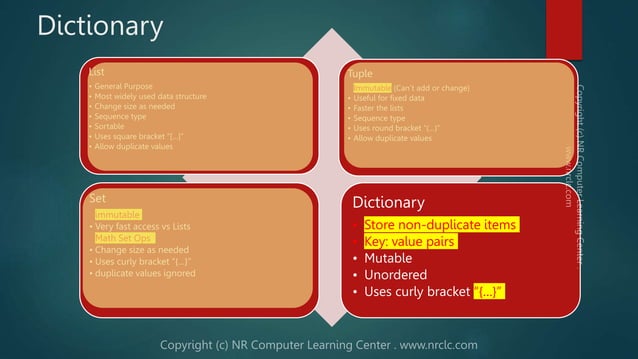Python Data Structures Ppt