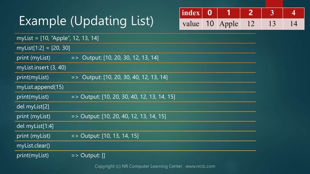 Python Data Structures Ppt