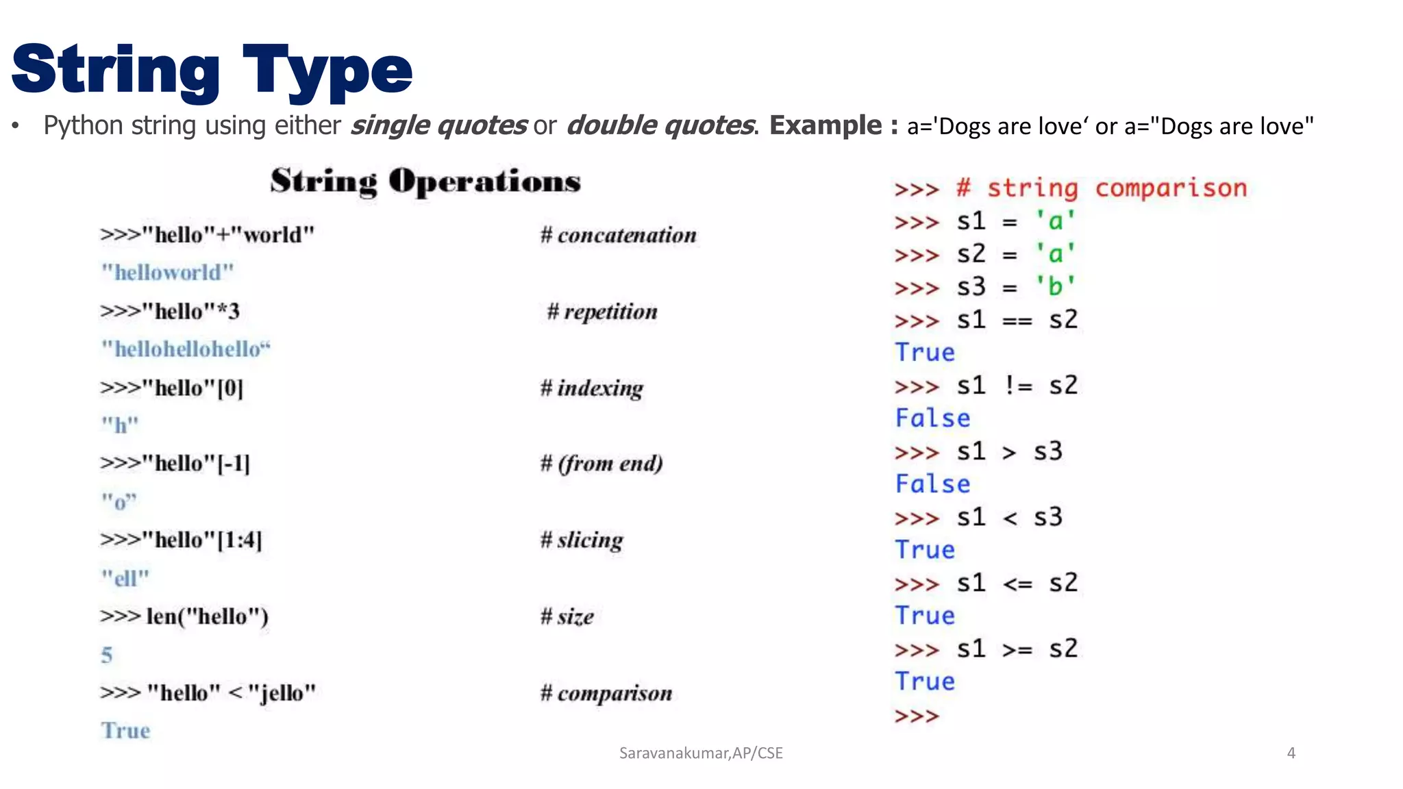 Python Data Types Ppt
