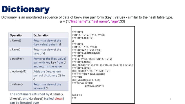 Python data types | PPT