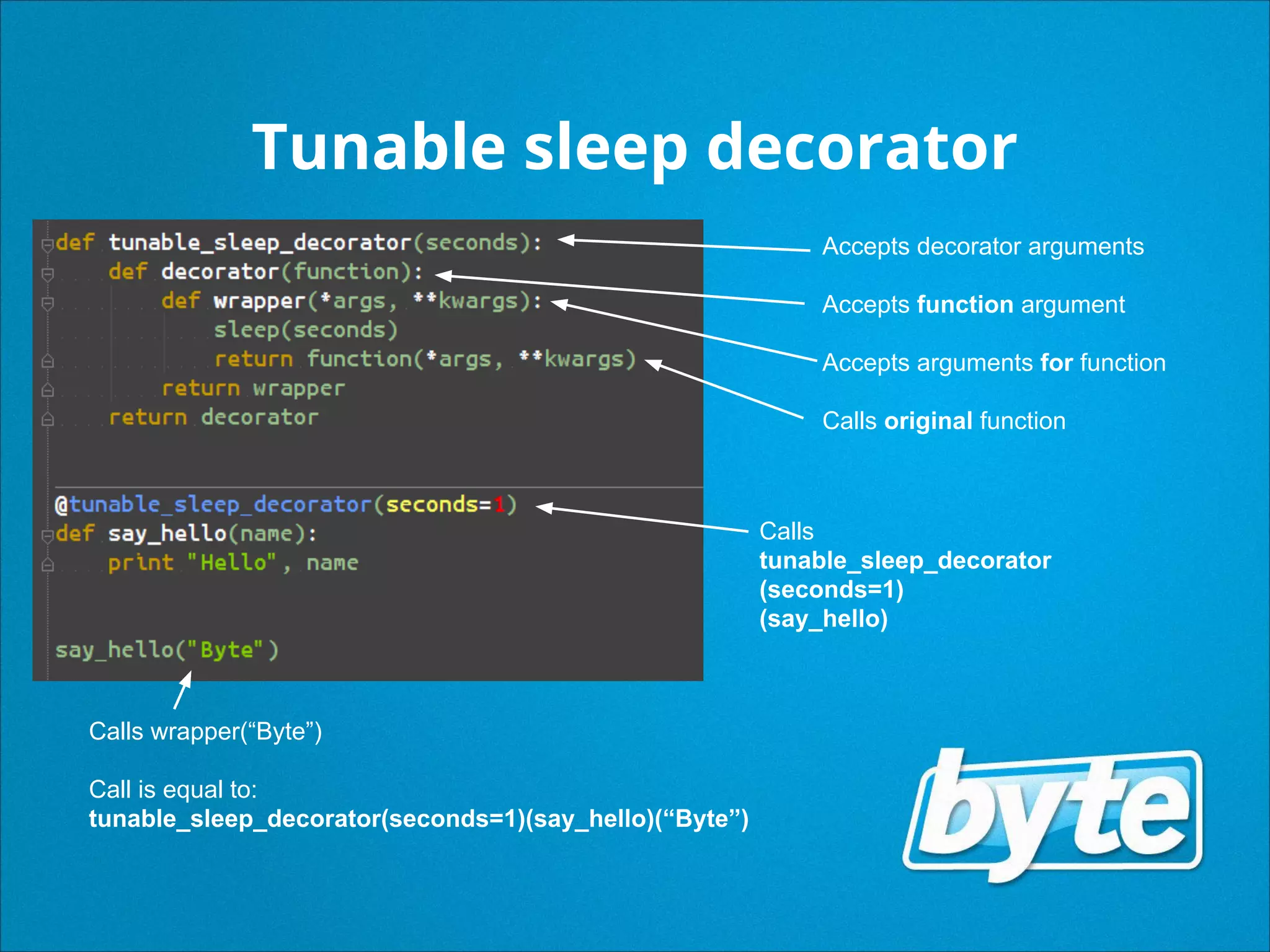 Introduction To Python Decorators Ppt