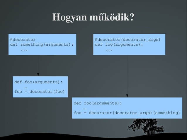 Python dekoratorok | PDF