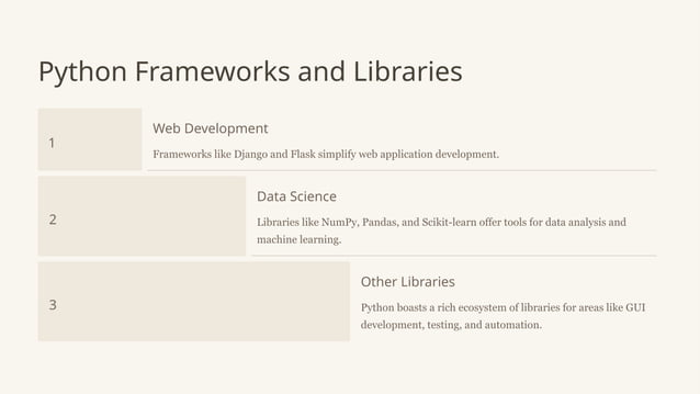 Python-Development (1).pptx PYTHON PROGRAMMING | PPTX