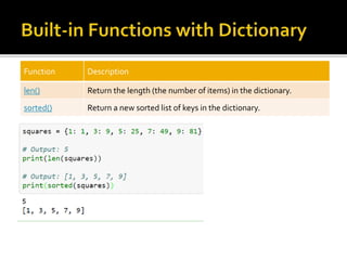 Python dictionary | PPTX