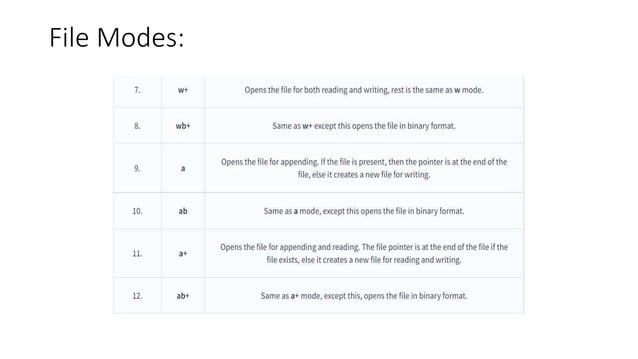 Python-FileHandling.pptx | Operating Systems | Computer Software and ...