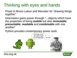 Python for Android | ODP