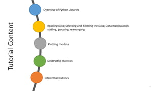 Python-for-Data-Analysis.pptx